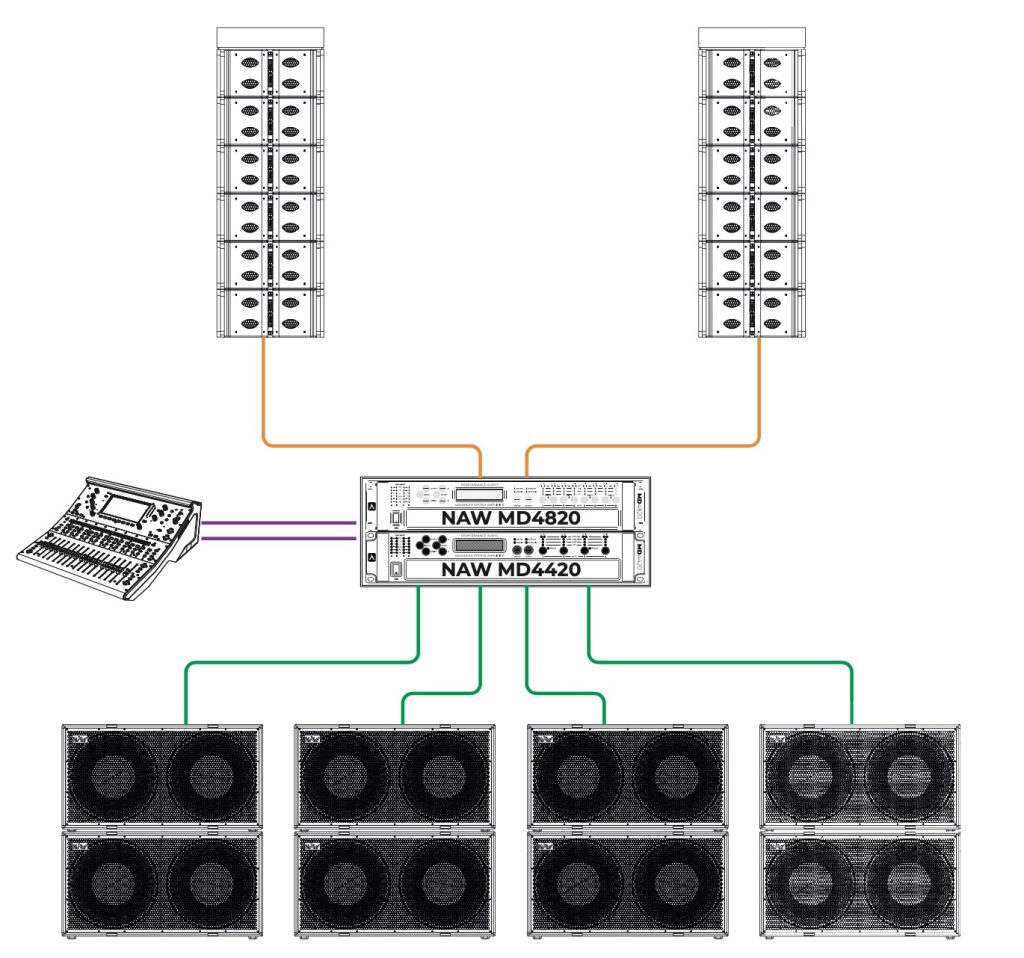 RB281 – C&V Music Store